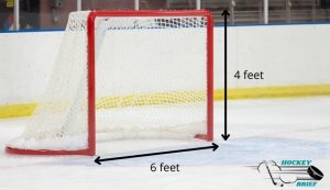 Ice Hockey 101 – Rules And Regulations Guide – Hockey Brief