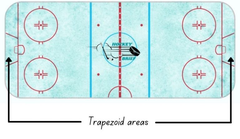 What Is A Trapezoid In Hockey? – Hockey Brief